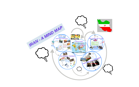 IRAN - MIND MAP by Doug Hayes