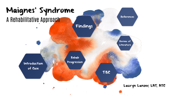 Maignes' Syndrome: A Rehabilitative Approach by Lauryn Lanzer on Prezi
