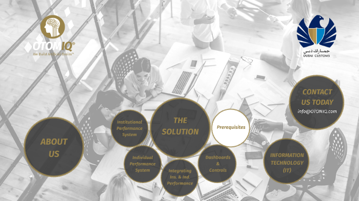 Institutional-Individual Performance HR Alignment System — by OTOMIQ by Qusai Nazer on Prezi