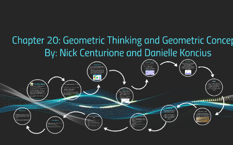 Chapter 20: Geometric Thinking and Geometric Concepts by Danielle ...