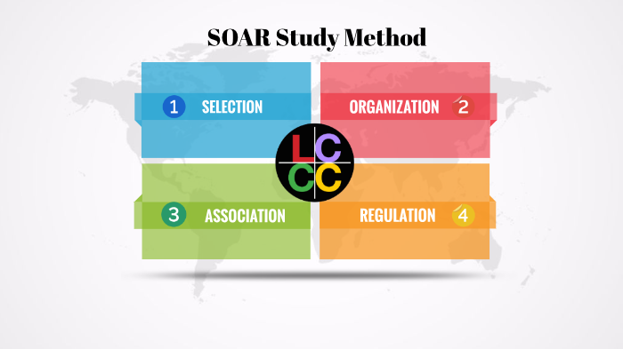 SOAR Study Method by Yalitza Corcino-Davis on Prezi