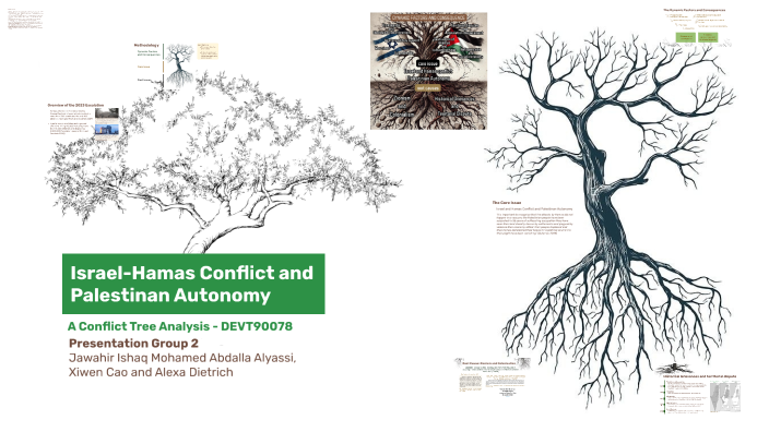 Conflict Tree Analysis by Alexa Dietrich on Prezi