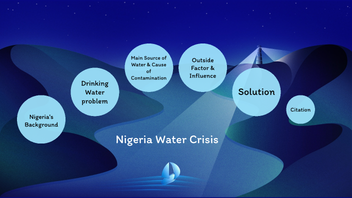 Nigeria Water Crisis by Dorcas Aroloye on Prezi