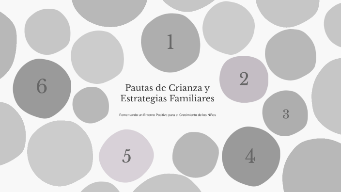 Pautas de Crianza y Estrategias Familiares by Diana Molina Pacheco on Prezi