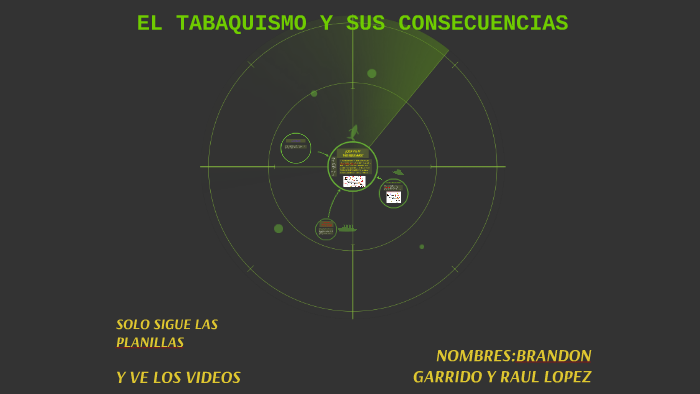 EL TABAQUISMO Y SUS CONCECUENCIAS by brandon garrido on Prezi