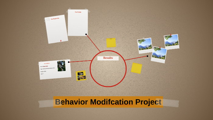 Behavior Modication Project by Vail Custis on Prezi