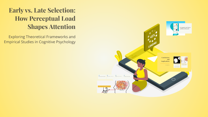 Early vs. Late Selection: How Perceptual Load Shapes Attention by joel ...