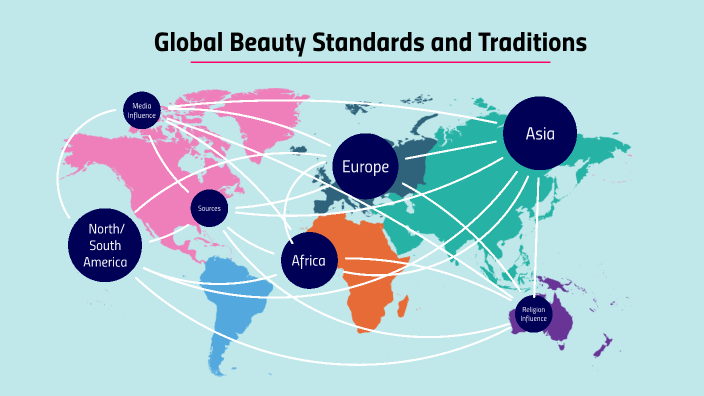 Global Beauty Standards and Traditions by Kaia Stull on Prezi