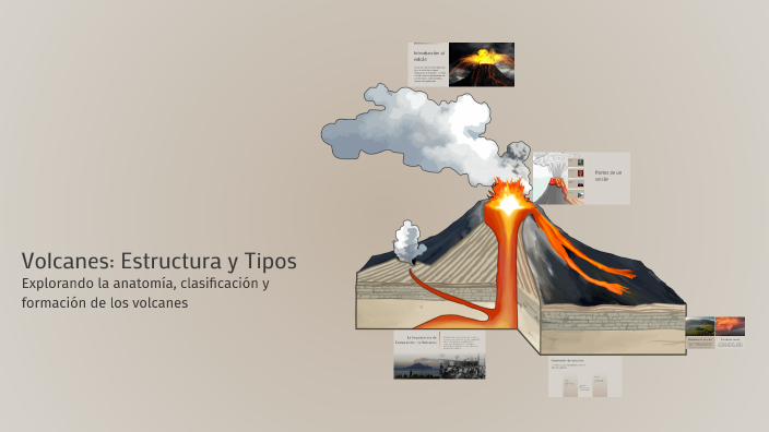 Volcanes: Estructura y Tipos by Juan Defendi on Prezi