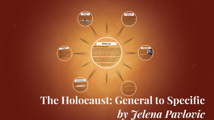 The Holocaust: by on Prezi