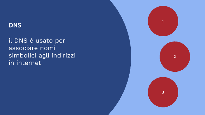 Presentazione sistemi by thomas nardi antonelli on Prezi