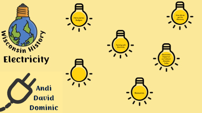 Wisconsin Electricity History by DOMINIC FLETCHER on Prezi