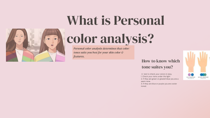 Personal Color Analysis by Sasha Prasad on Prezi