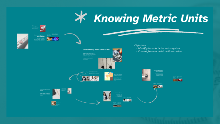 Understanding Metric Units Conversion by Aldrin Laurente on Prezi