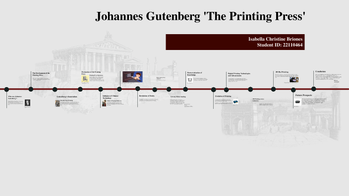 The Evolution and Impact of the Printing Press by Isabella Briones on Prezi