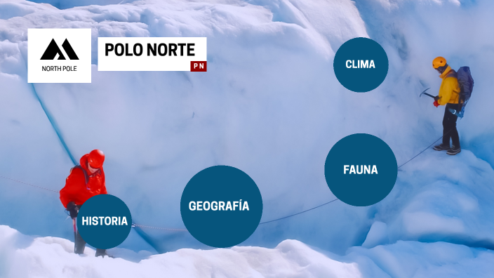 EL POLO NORTE by Daniela Ortega on Prezi