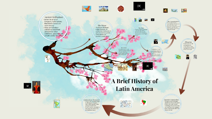 A Brief History of Latin America by Daniel O'Brien on Prezi