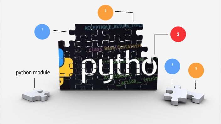 modules in python by pema yangzom on Prezi