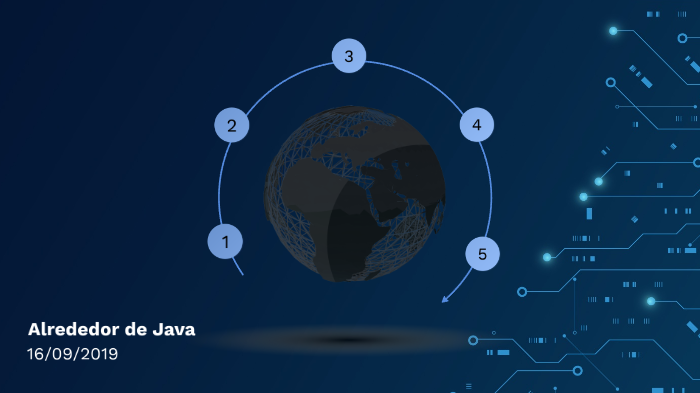 ESTRUCTURA DE PROGRAMACIÓN EN JAVA by mariana rubio barragan on Prezi