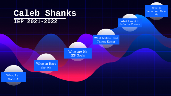 Caleb Shanks IEP 2021-2022 by Cindy Cooper on Prezi