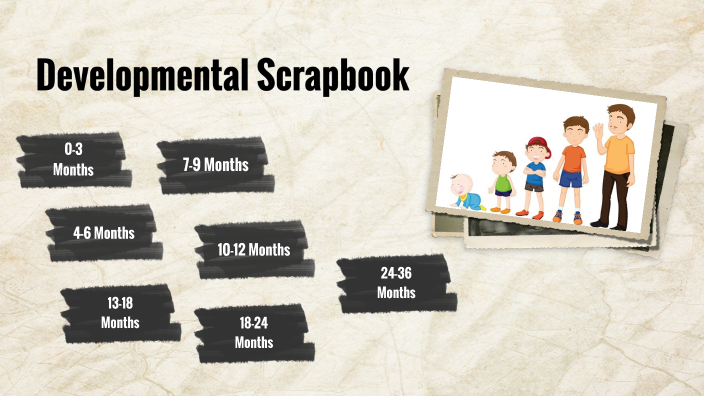 Developmental Scrapbook by brianna eskew on Prezi