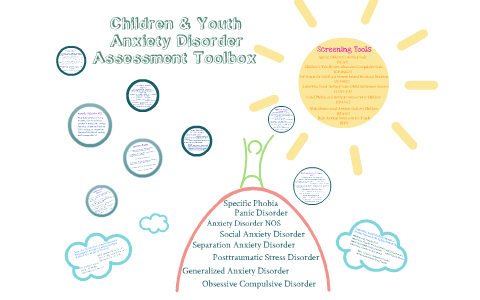 Children & Youth Anxiety Disorder Assessment Toolbox by Susan Marie on ...