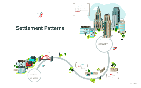 Settlement Patterns by on Prezi