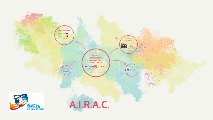 AIRAC 2016-2017 by AIRAC ROTARACT on Prezi