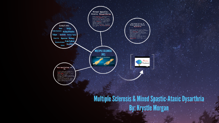 MULTIPLE SCLEROSIS by Krystle Morgan on Prezi