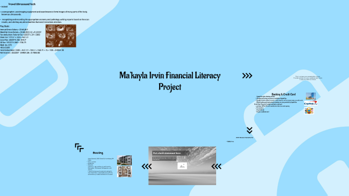 Financial Literacy Project by Ma'Kayla Irvin on Prezi