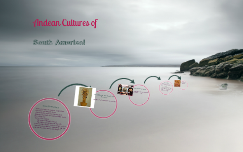 Andean Cultures of South America by Myranda Davis