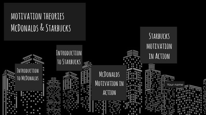 Motivation Theories McDonald's and Starbucks by imra ameer on Prezi