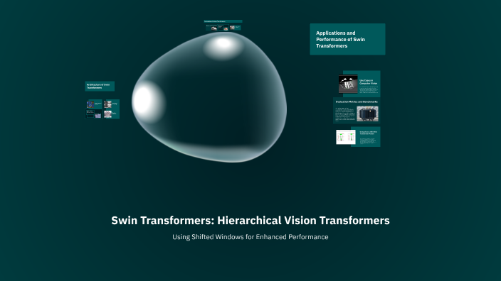 Swin Transformers: Hierarchical Vision Transformers by srihari gongadi ...