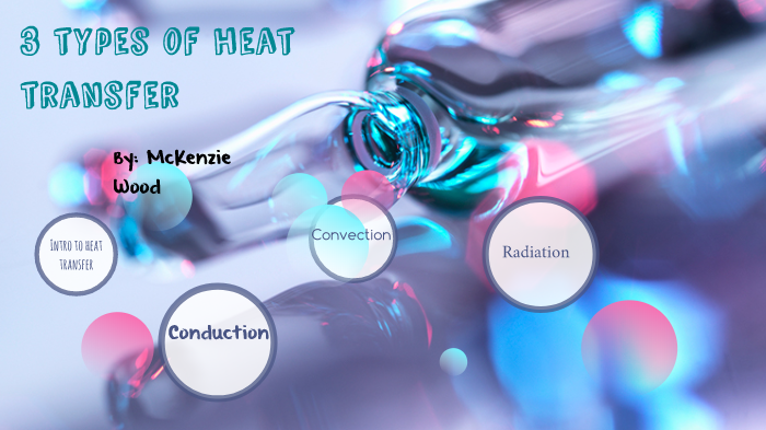 3 types of heat transfer by MCKENZIE WOOD on Prezi
