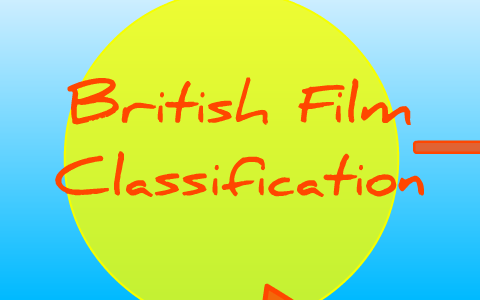 British Film Classification by Morgan Boon on Prezi