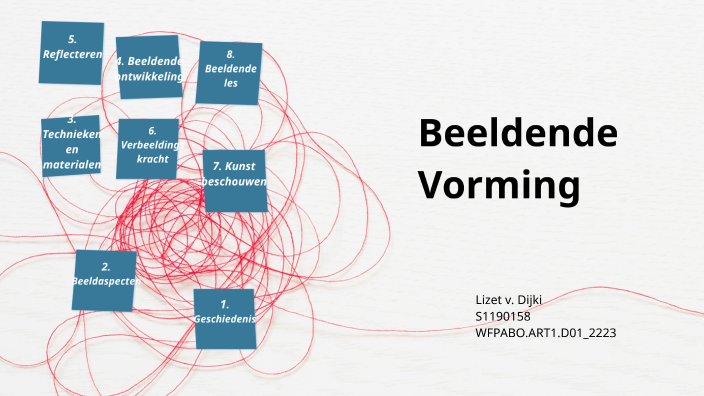 Beeldende Vorming by Lizet Meiling on Prezi