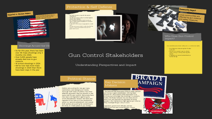 Gun Control Stakeholders by Kaitlin Michelucci on Prezi
