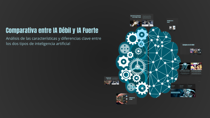 Comparativa entre IA Débil y IA Fuerte by IKER NICOLAR RIVERA MURILLO ...