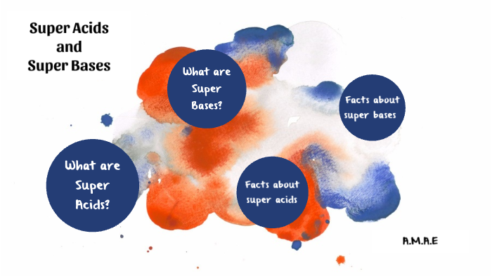 Super Acids and Super Bases by Ashvini Peter on Prezi