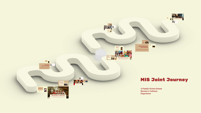 MIS Joint Journey by Preston Pereira on Prezi