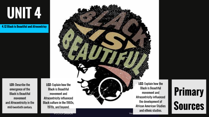 4.11 Black is Beautiful and the Black Arts Movement by Marcus Robinson ...