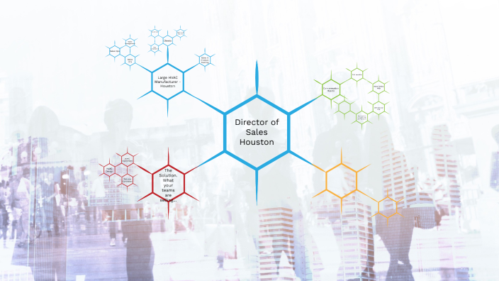 Sales Leadership - HTX HVAC by Michael Cox on Prezi