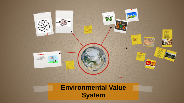 Environmental Value System by mateo vela on Prezi