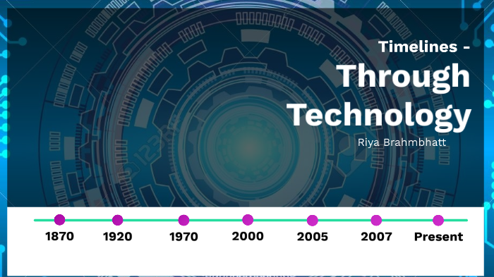 techinology timeline by Riya Brahmbhatt on Prezi