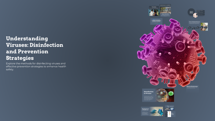 Understanding Viruses: Disinfection and Prevention Strategies by Fdc GS ...