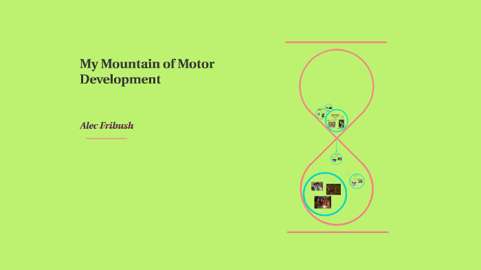 Mountain of Motor Development by Alec Fribush on Prezi