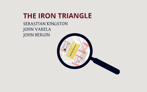 IRON TRIANGLE by AP Government on Prezi