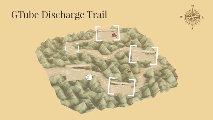 GTube Discharge Trail by Ashley Chittenden on Prezi