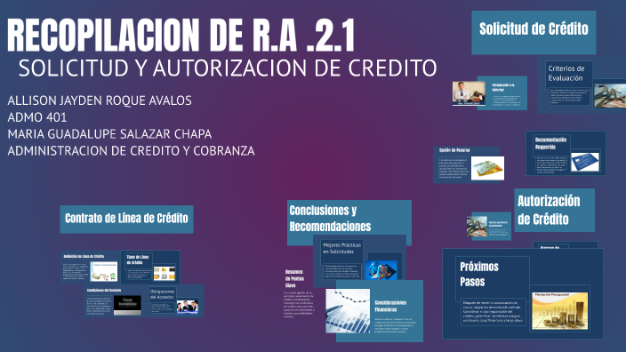 RECOPILACION DE R.A .2.1 by ALLISON JAYDEN ROQUE AVALOS on Prezi