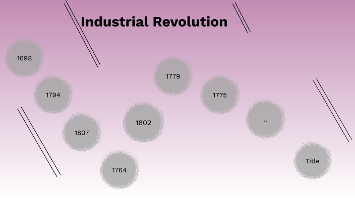 Industrial Revolution Timeline by Gianna Morrone on Prezi